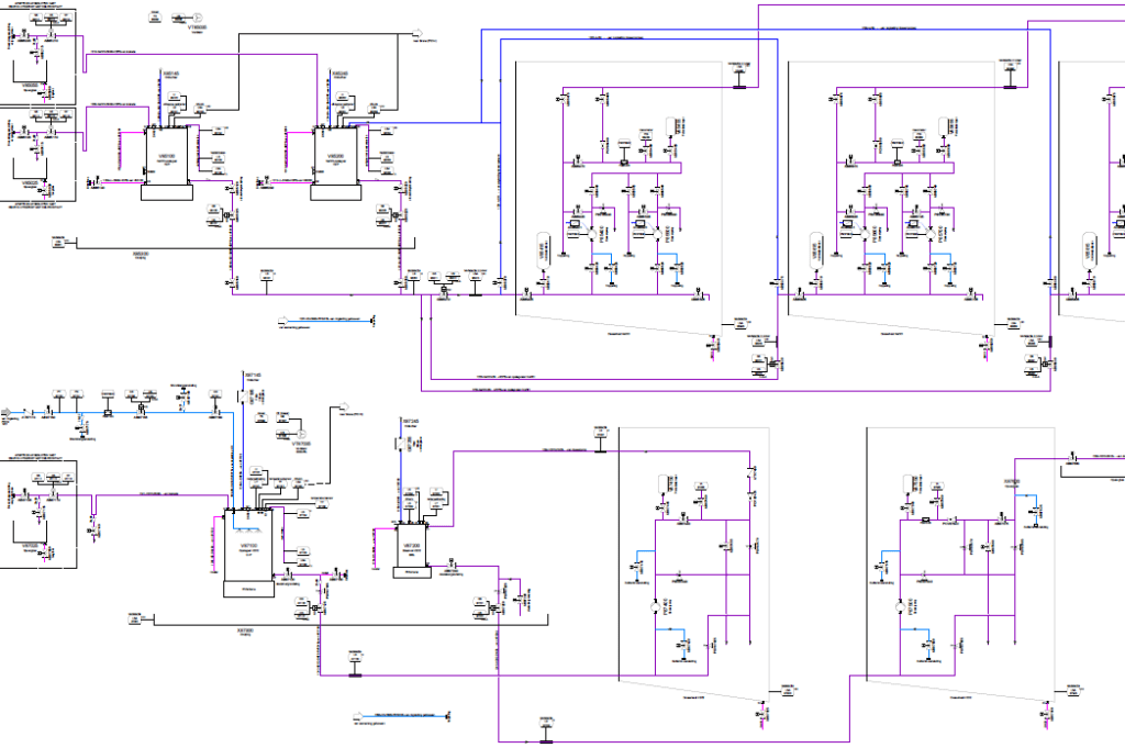 Piping - NESKO ENGINEERING